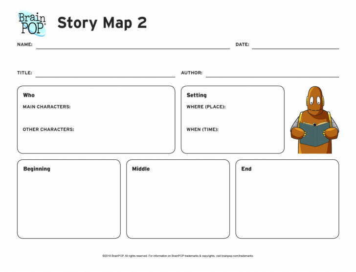 Printable Story Map For Kindergarten Printable Maps | Adams Printable Map