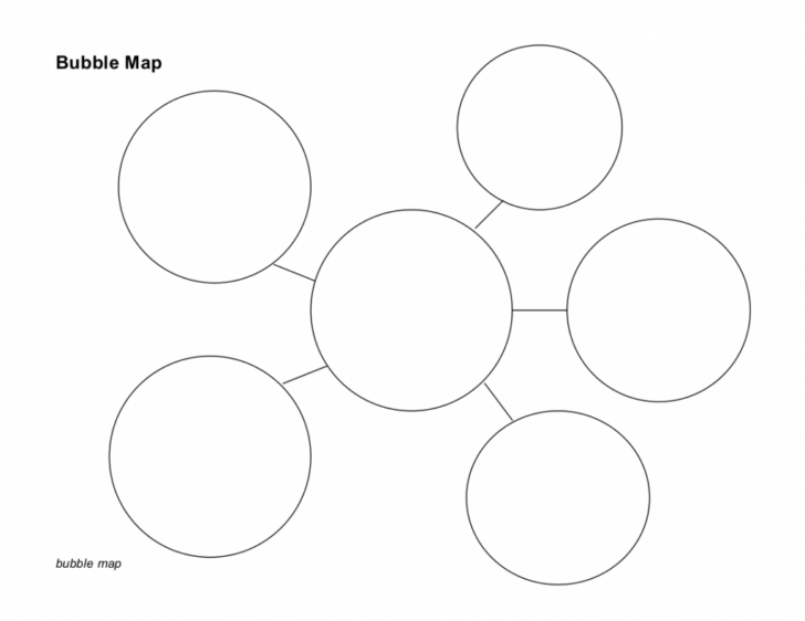 Double Bubble Thinking Map Printable Printable Maps | Adams Printable Map