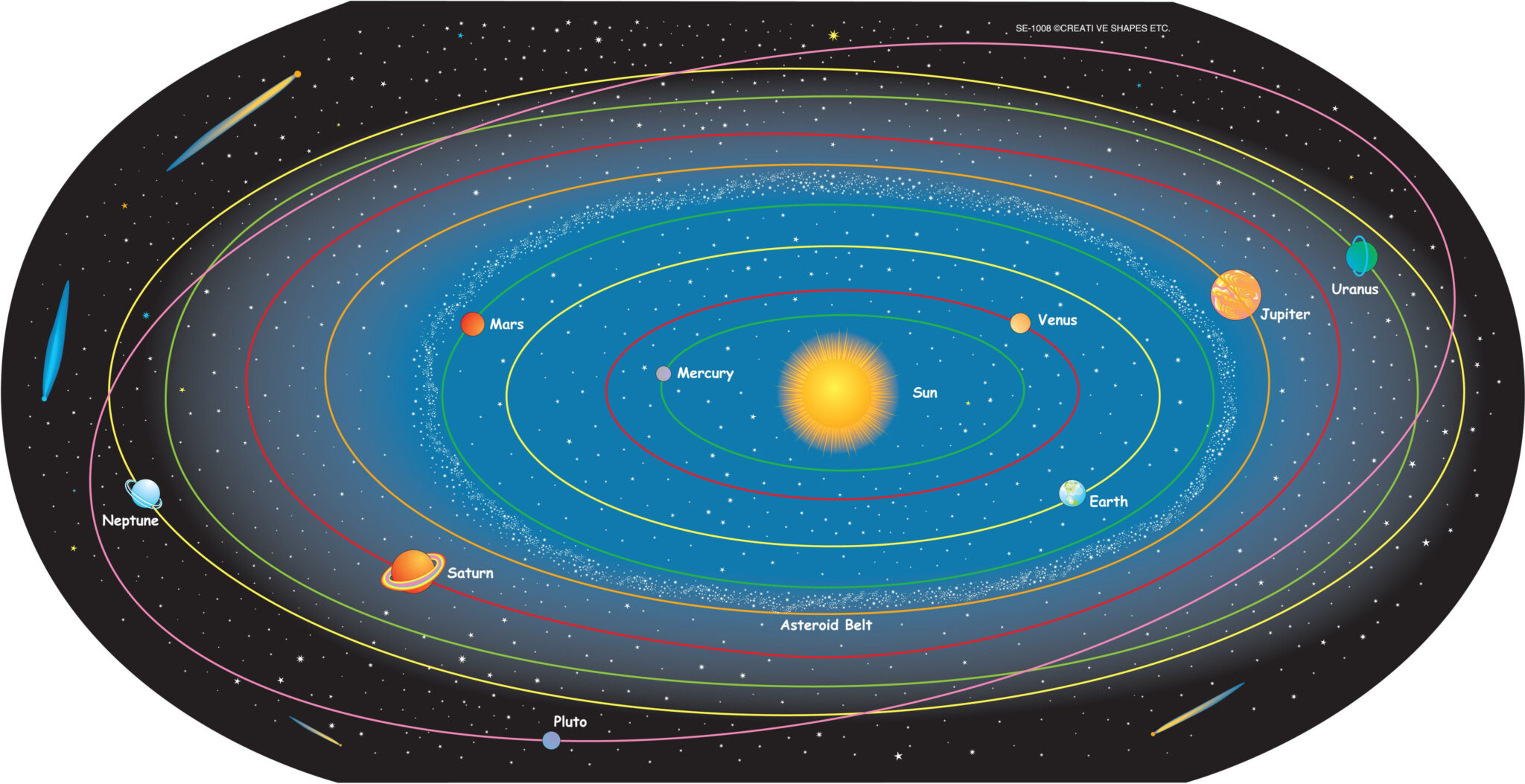 Solar System Map Adams Printable Map 7954