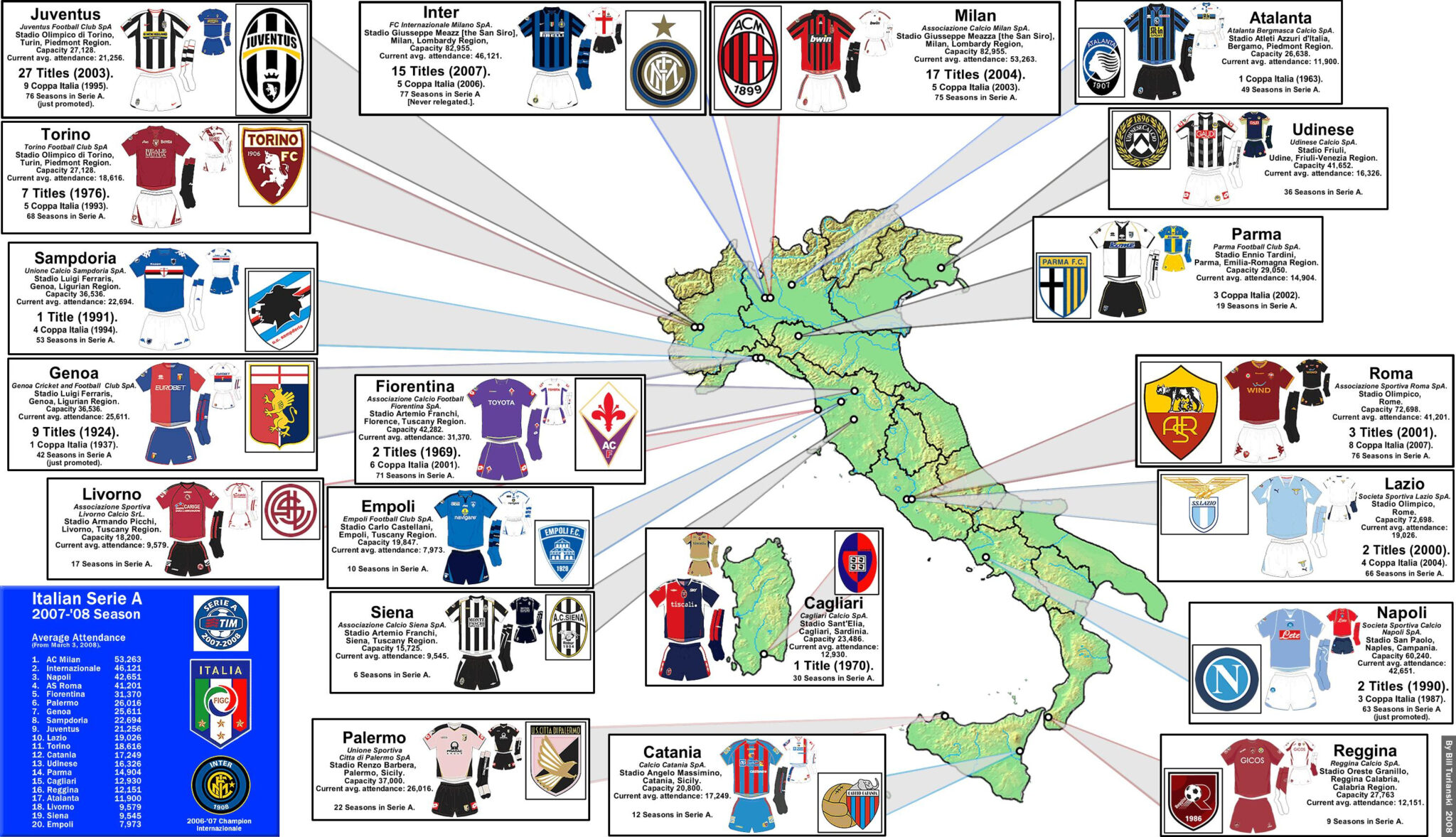 Map Of Italian Football Clubs | Adams Printable Map